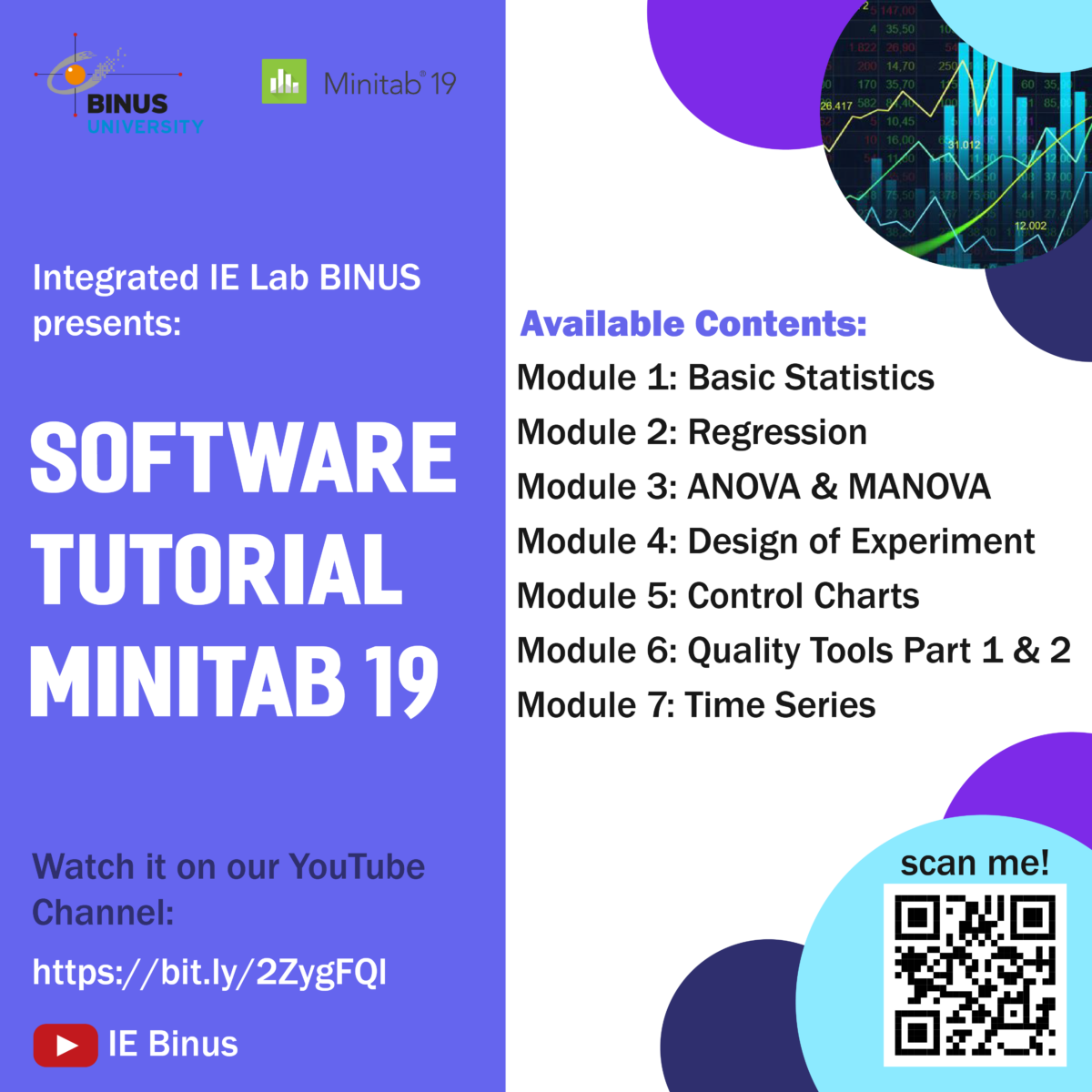Online Software Tutorial for Minitab 19 – Industrial Engineering